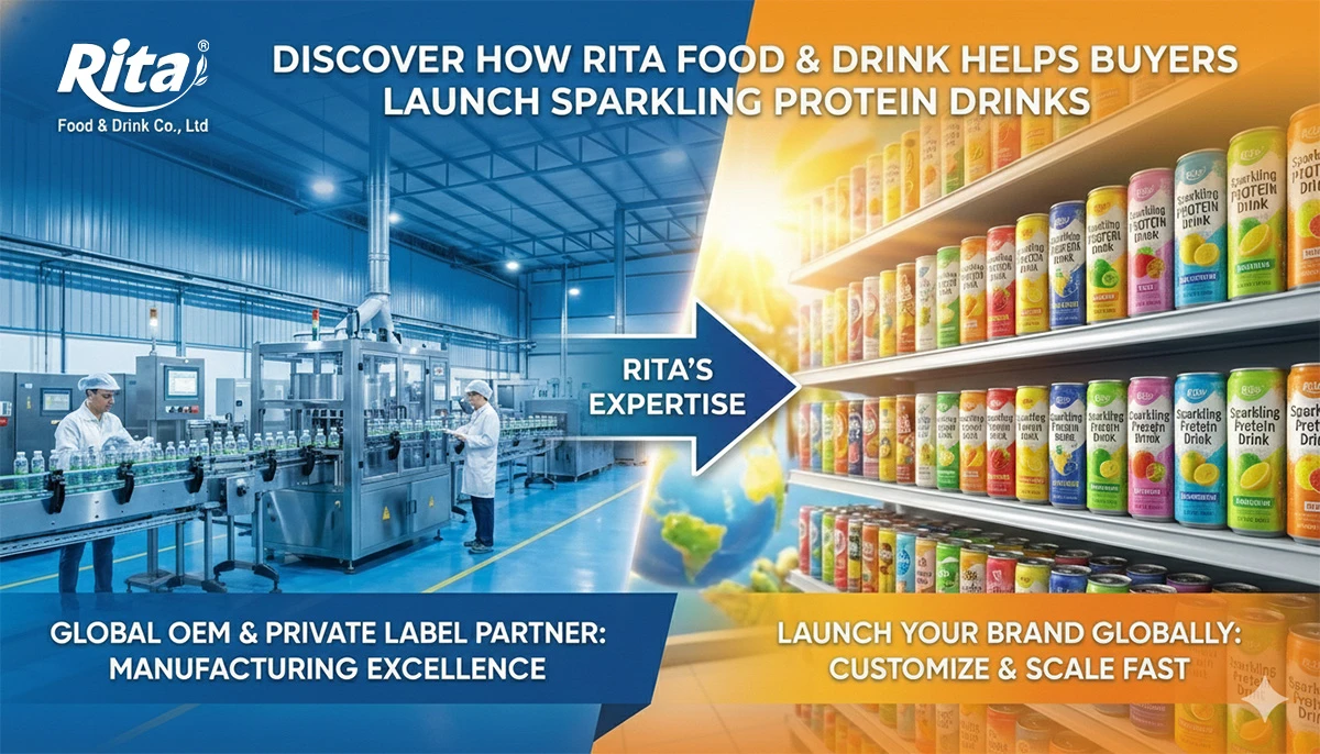 Sparkling Protein Drink for Global OEM Expansion - RITA Beverage